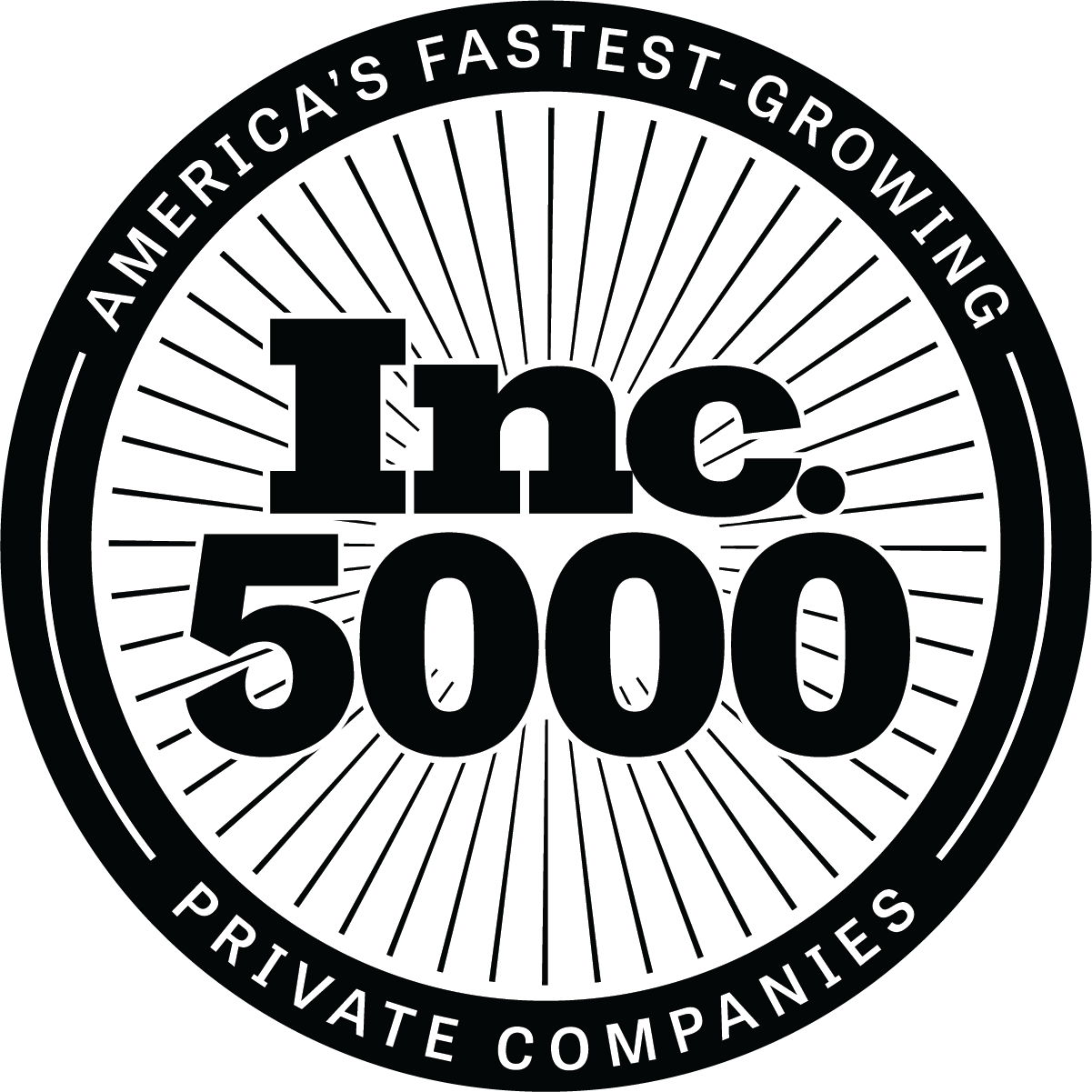 Promotional Best Practices Keynes Digital